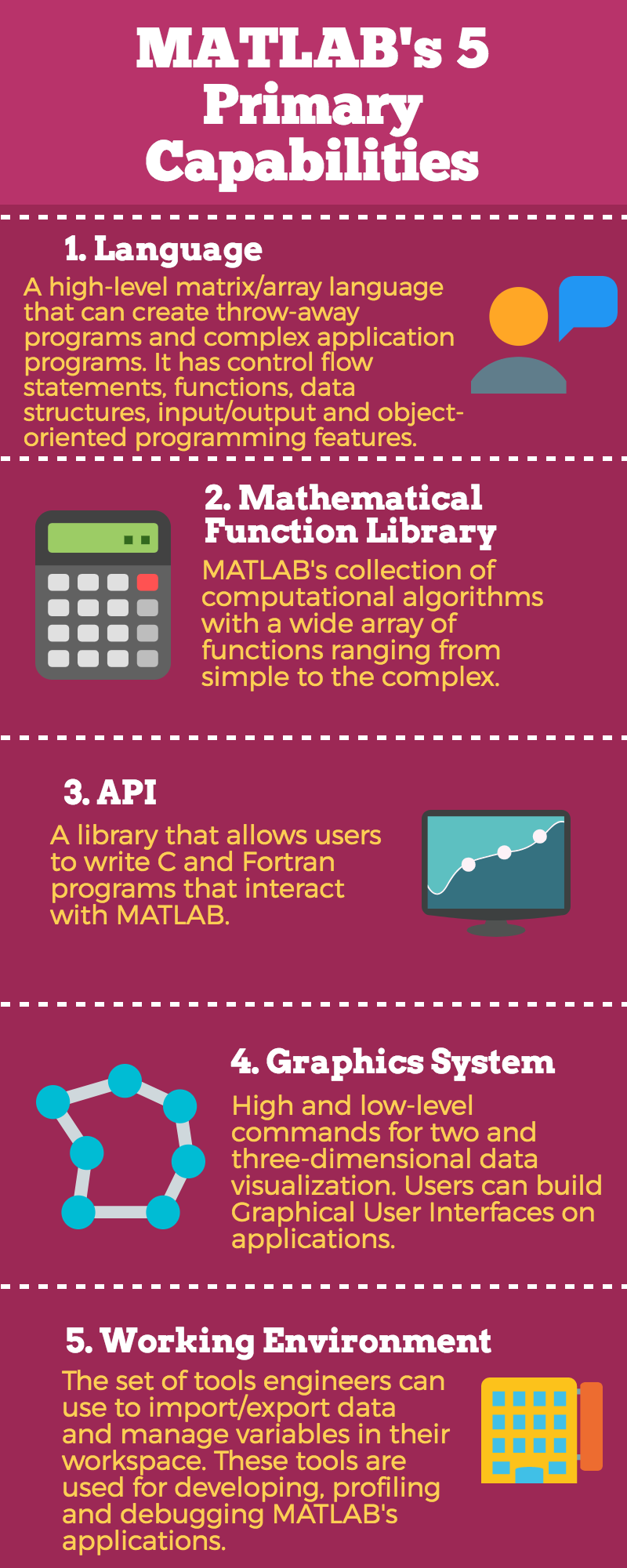 3 Tools Every Mechanical Engineer Should Know